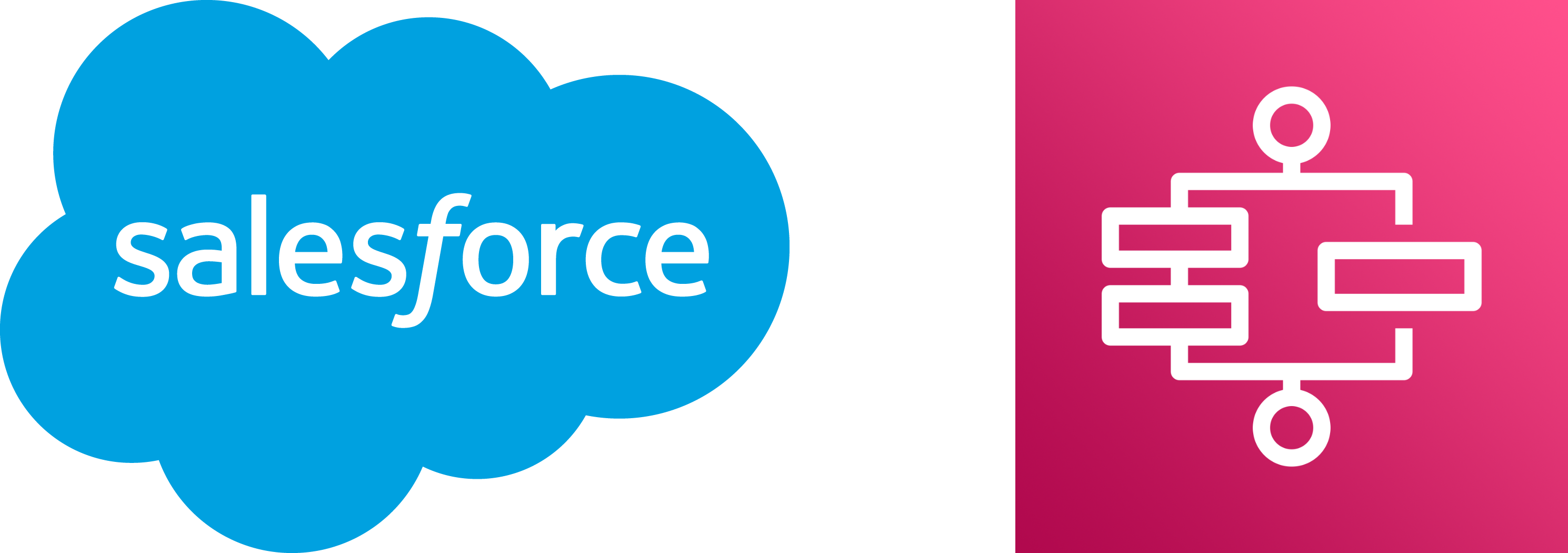 Aws Community Connecting Salesforce To Aws With Step Functions