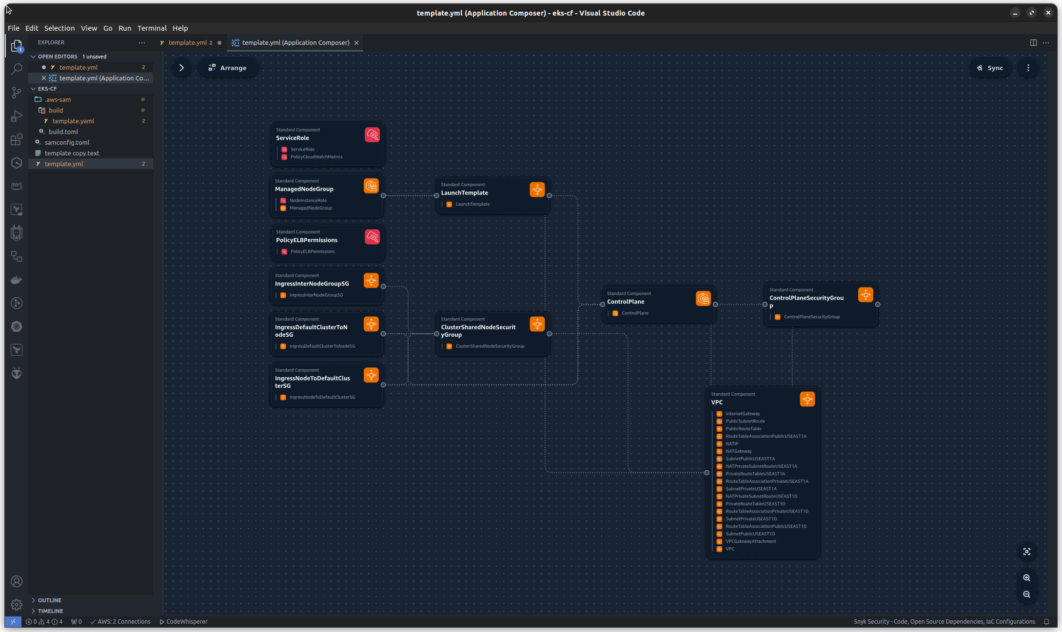 Community | My experience of using AWS Application Composer in Visual ... Community | My experience of using AWS Application Composer in Visual ...